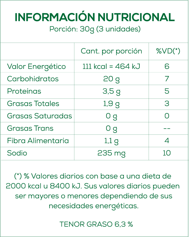 Tosti | Ricas desde siempre